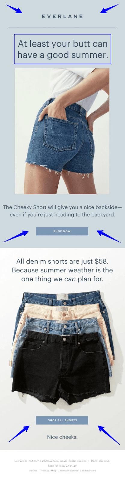 7 Newsletter Layout Design Tips To Wow Your Subscribers | Brevo (ex ...