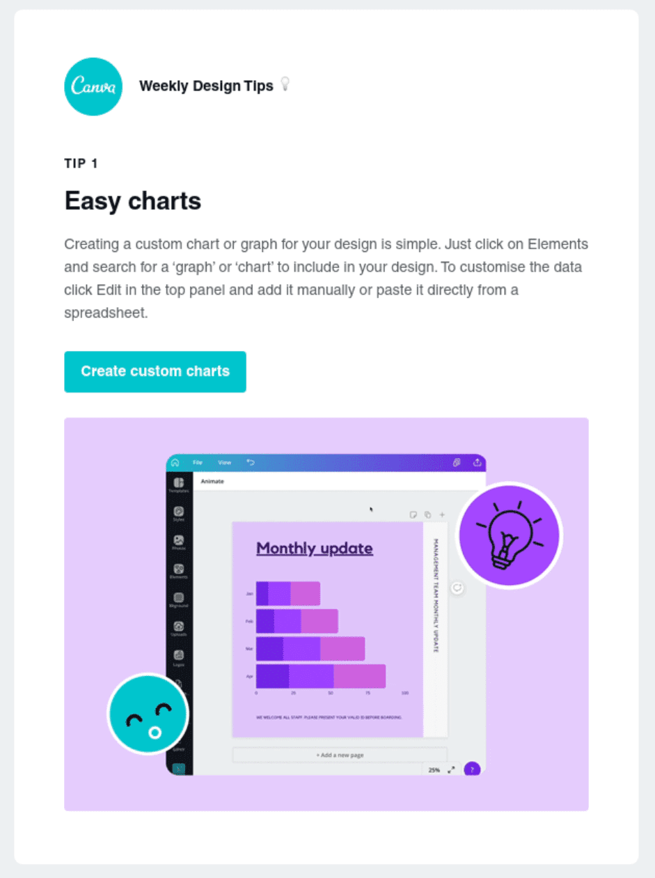 12 Drip Email Campaign Examples to Inspire and Drive Conversions