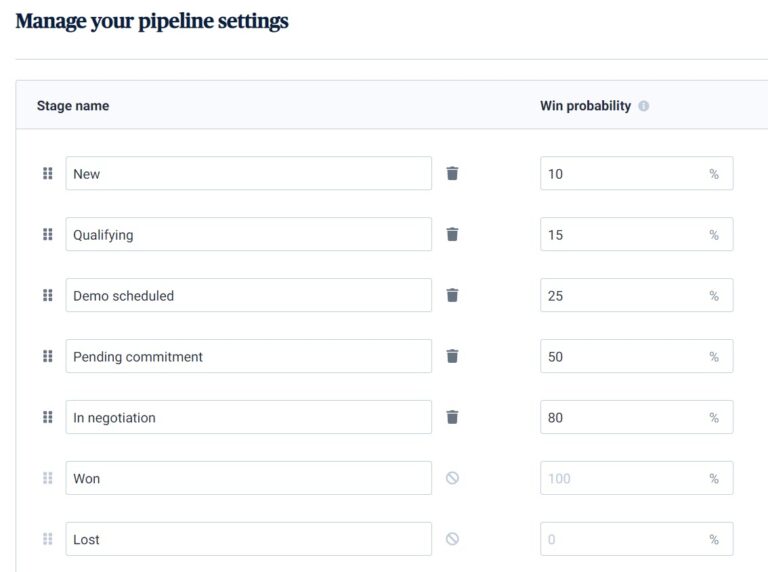 How to Do Sales Forecasting in Excel (+ Free Calculator)