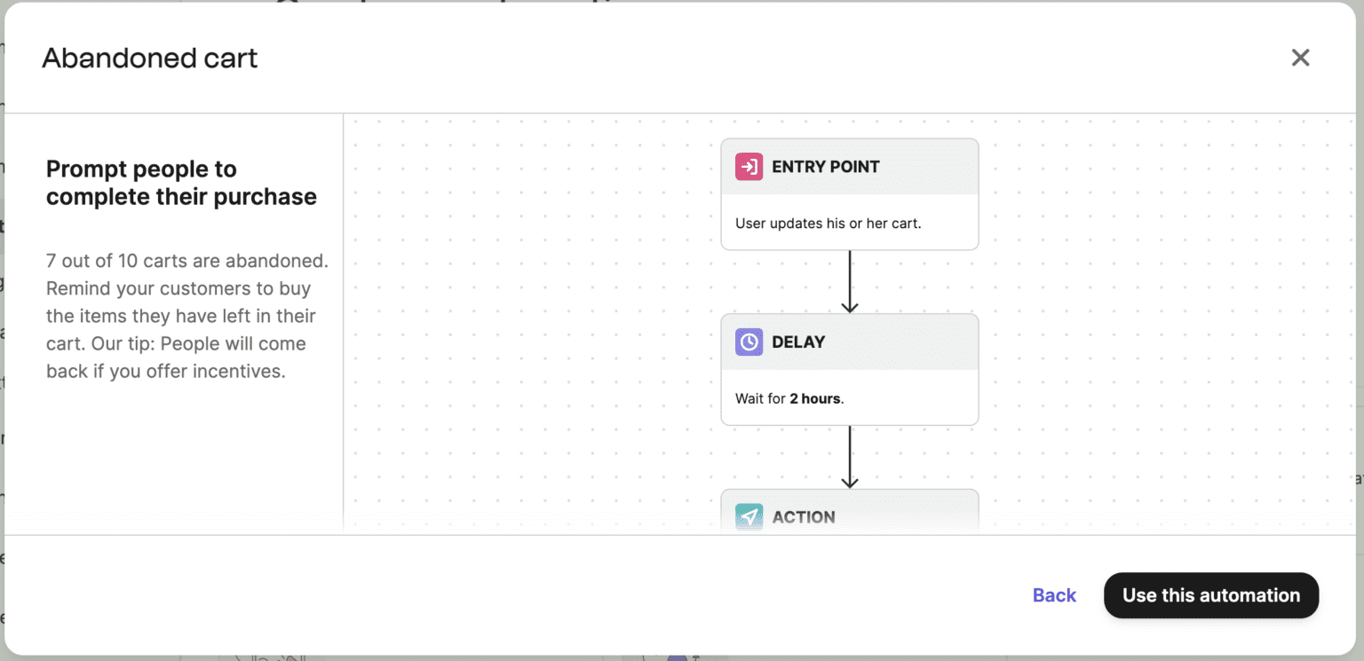 10 Marketing Automation Workflow Examples to Get Results
