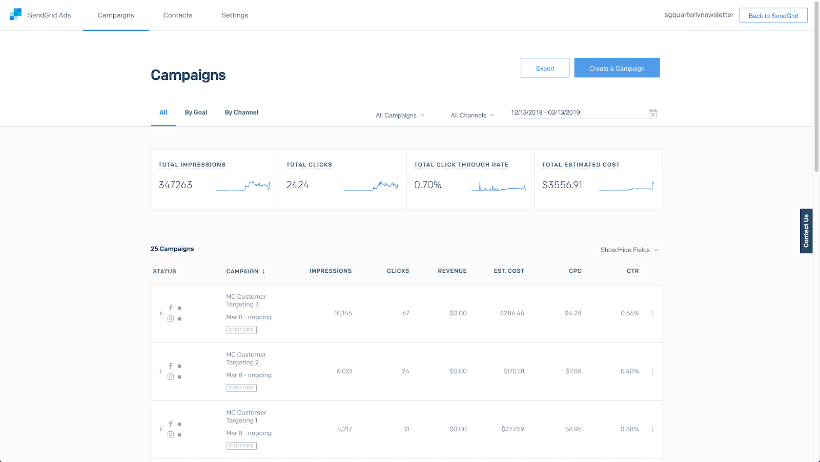 19 Best Cheap Email Marketing Services (May 2024)