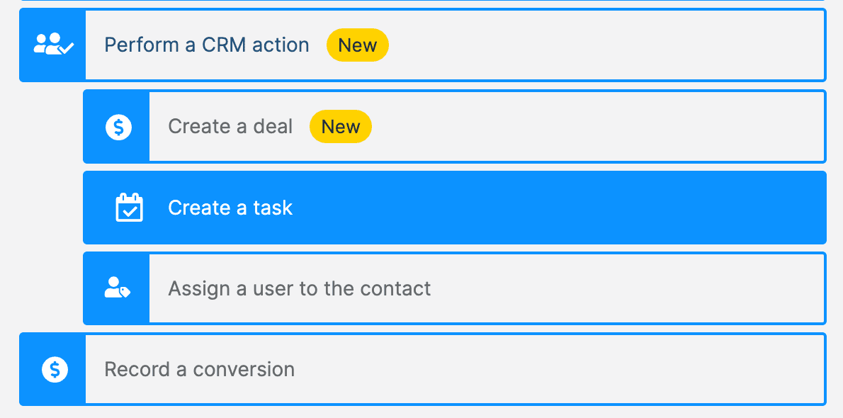 How to Master Lead Management: Key Stages, Tips & Software