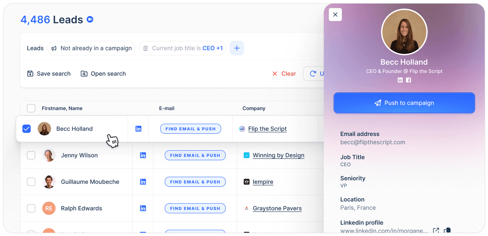 The Full Guide to Sales Automation in 2024
