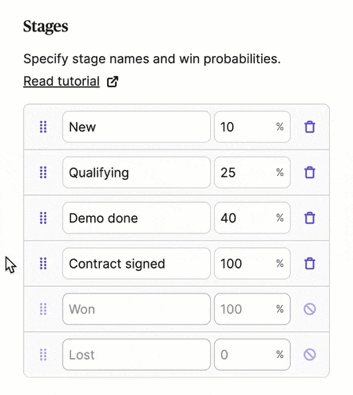 Sales Tracking: Use Cases & Top Software