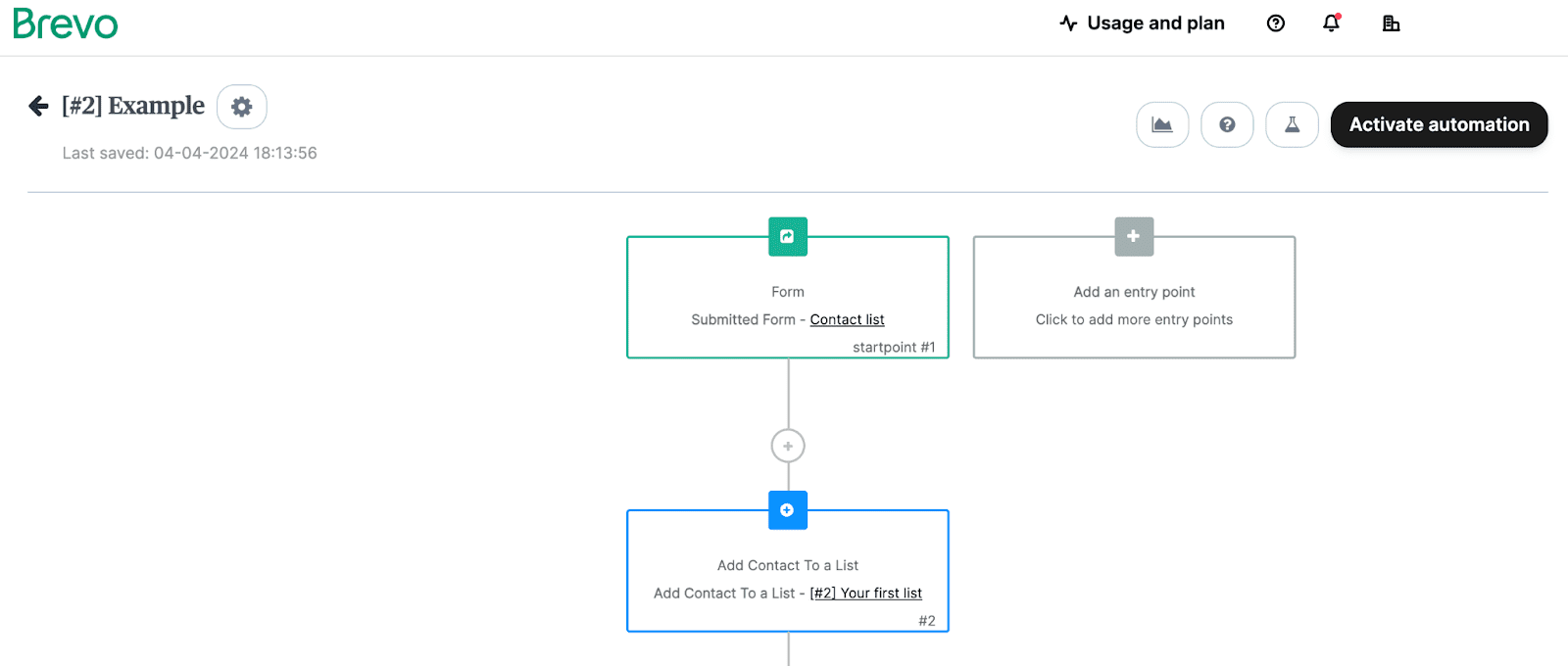 What is a Sales Funnel? Stages, Examples & How to Build One