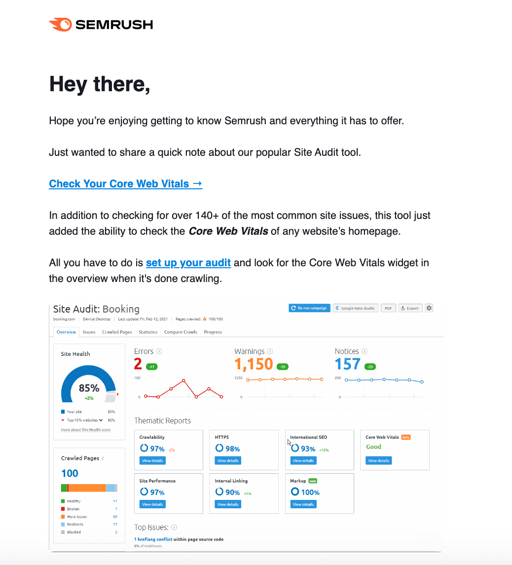 What is a Sales Funnel? Stages, Examples & How to Build One