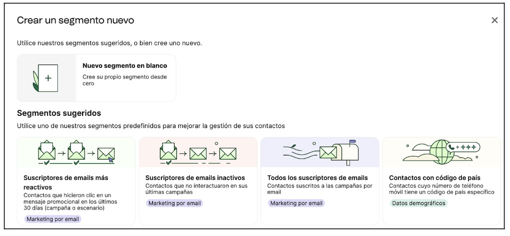5 estrategias para aumentarlas ventas de tu ecommerce - Brevo